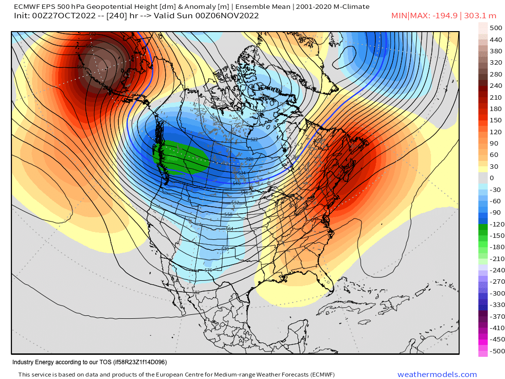 Model Volatility Discussion For October 27, 2022 – NY NJ PA Weather Model Volatility Discussion For October 27, 2022 – NY NJ PA Weather