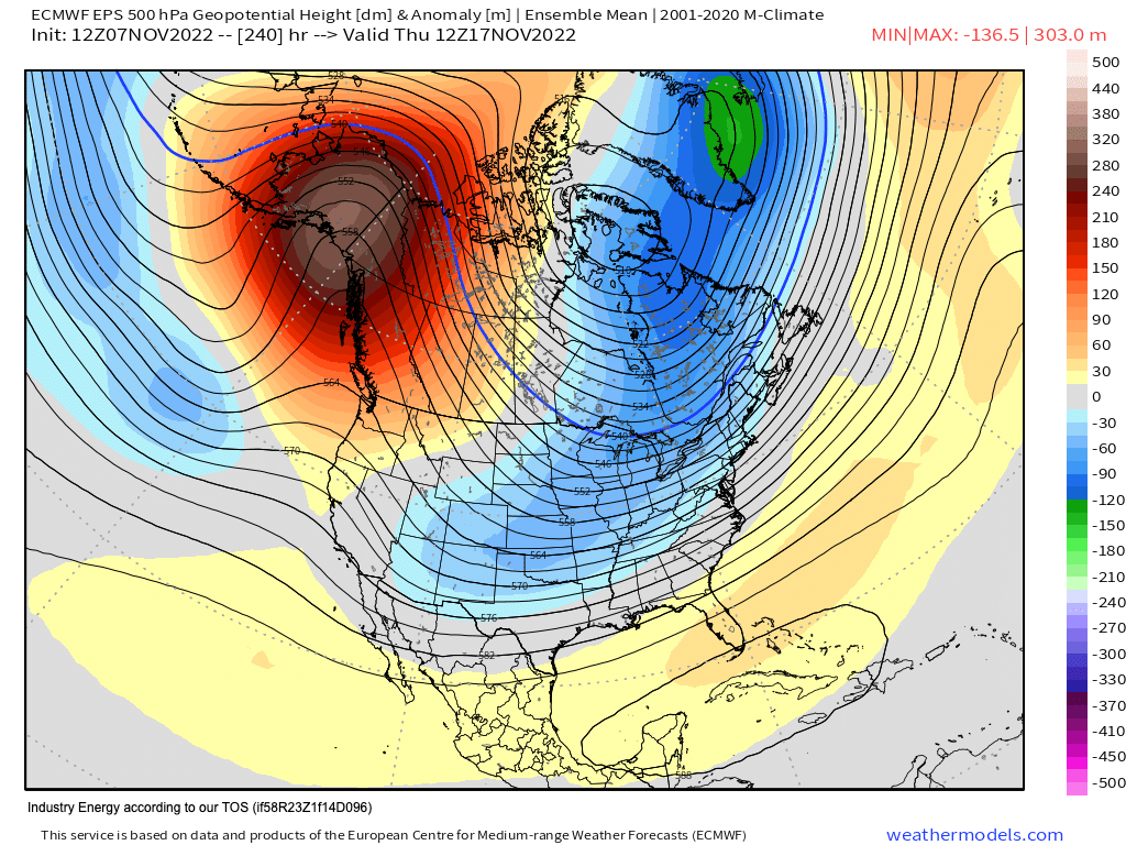 Model Volatility Discussion For November 8, 2022 – NY NJ PA Weather Model Volatility Discussion For November 8, 2022 – NY NJ PA Weather