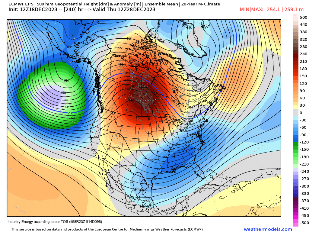 Model Volatility Discussion For December 19, 2023 | NY NJ PA Weather Model Volatility Discussion For December 19, 2023 | NY NJ PA Weather