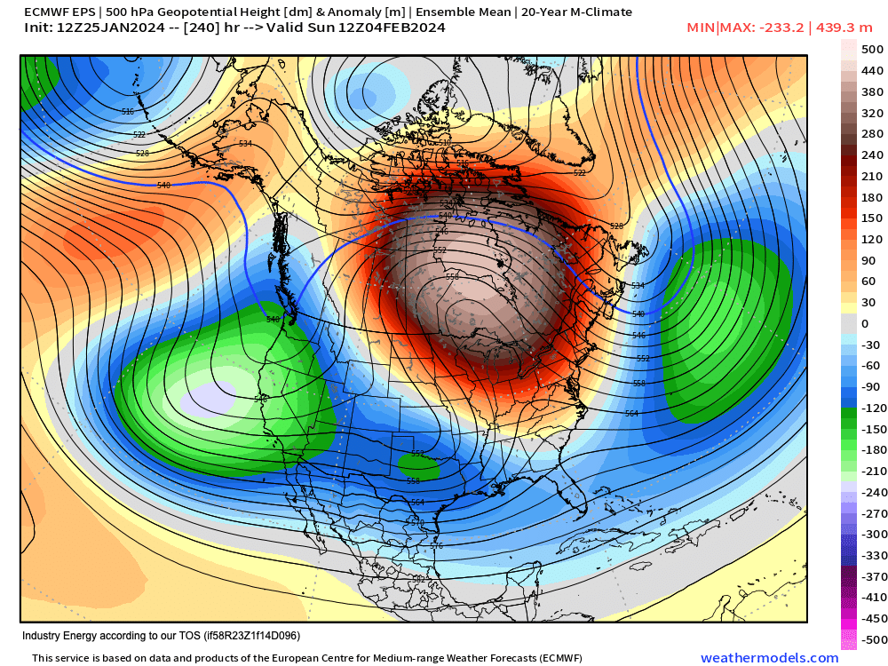 Model Volatility Discussion For January 26, 2024 | NY NJ PA Weather Model Volatility Discussion For January 26, 2024 | NY NJ PA Weather