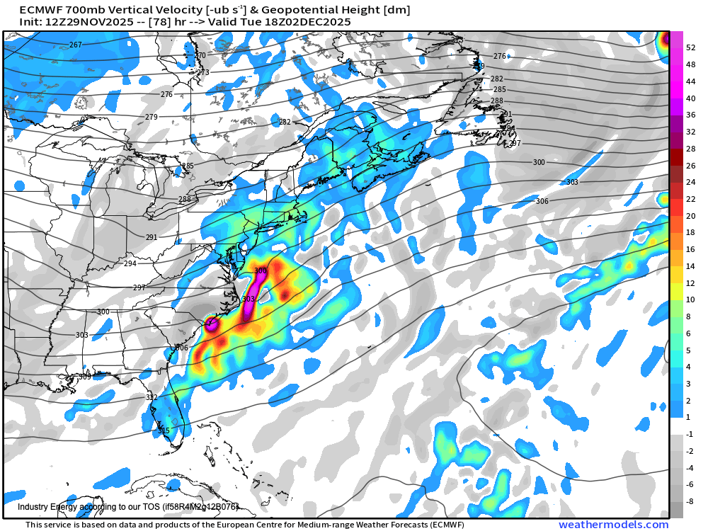 Lifting Parameters Defined For Tuesday – NY NJ PA Weather