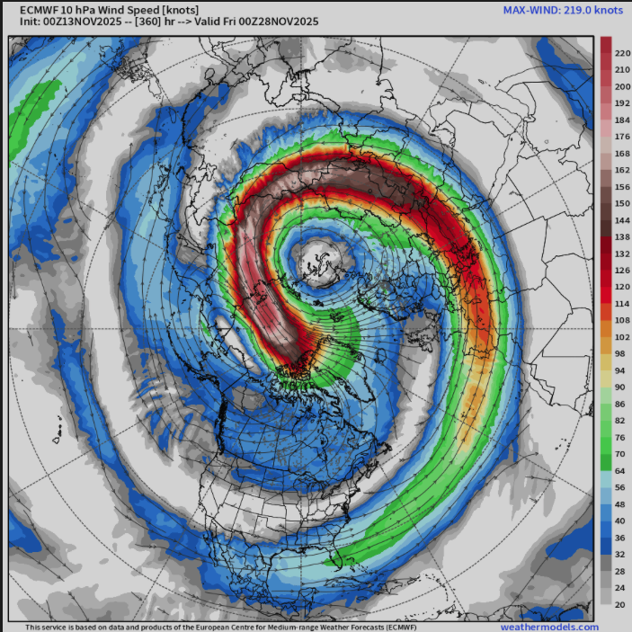 Polar Vortex Shift Will Provide Details On December – NY NJ PA Weather